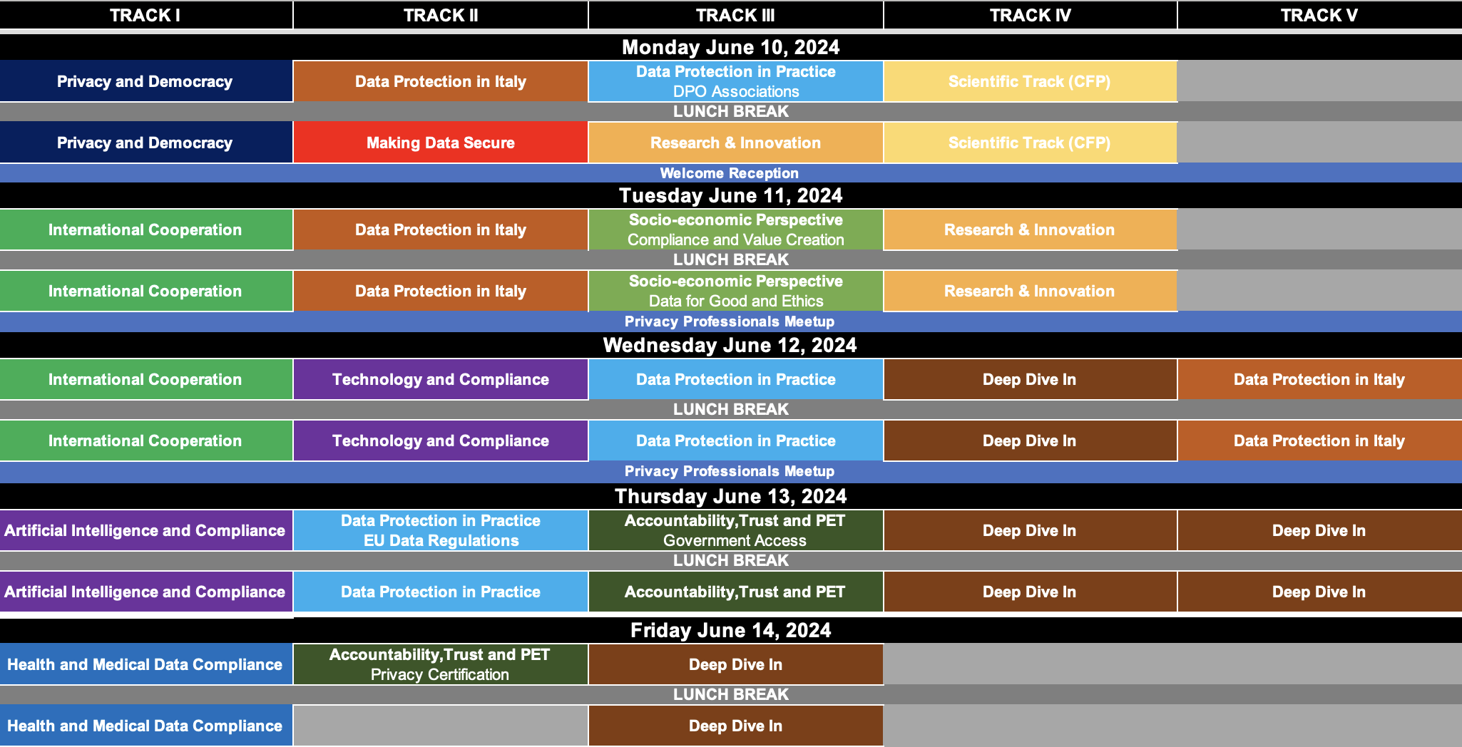 Programme Overview 2024 - Privacy Symposium