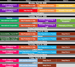 Programme Overview - Privacy Symposium
